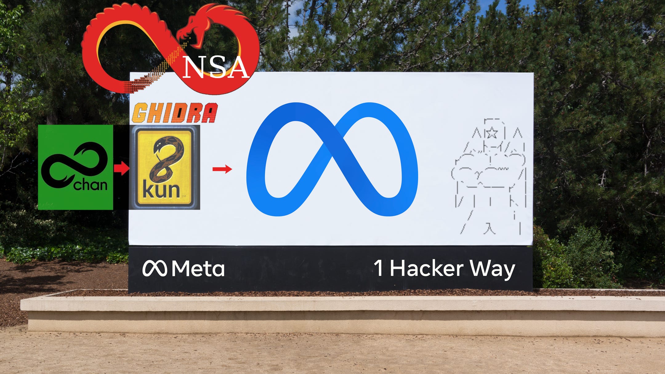 How come Meta logo looks like 8kun/8chan?