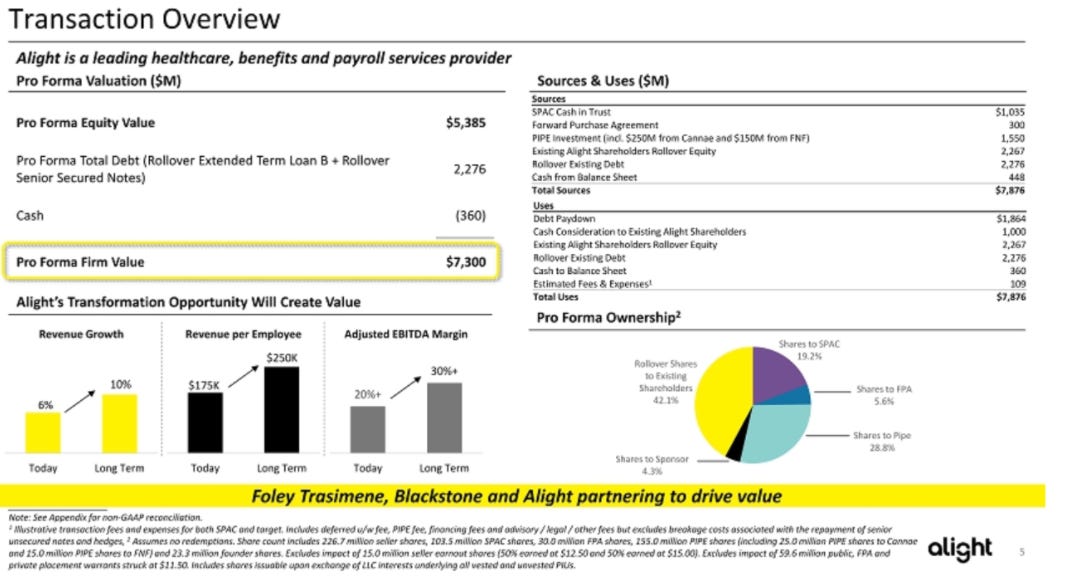 How the $TREB / System1 deal shows the need for deep pocketed SPAC sponsors