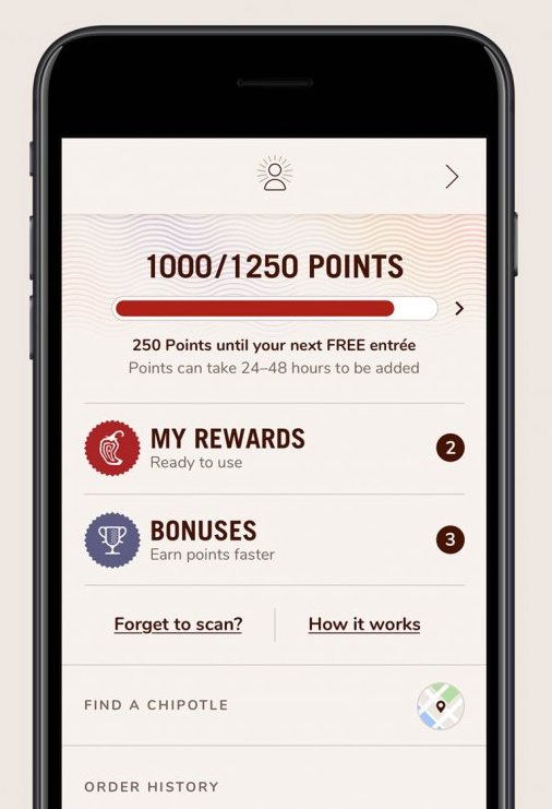 The Evolution of Rewards: A Path to Decentralized Finance