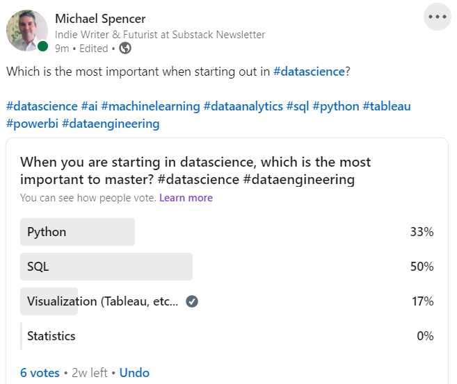 Top Datascience Visualization Tools of 2022