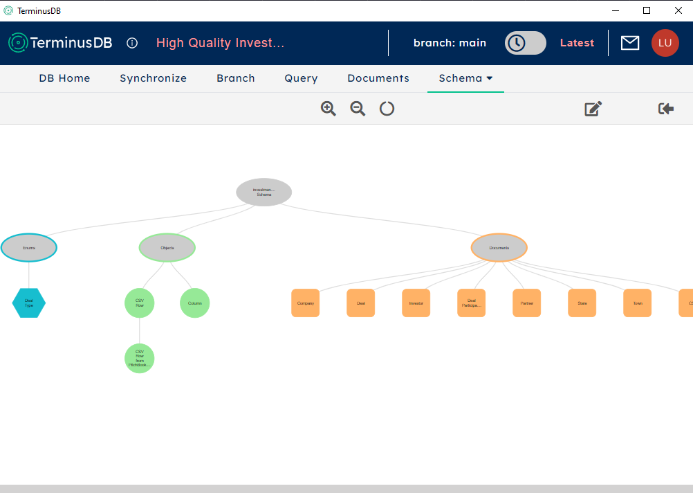 TerminusDB 4.2 - Encyclopaedia Galactica Release