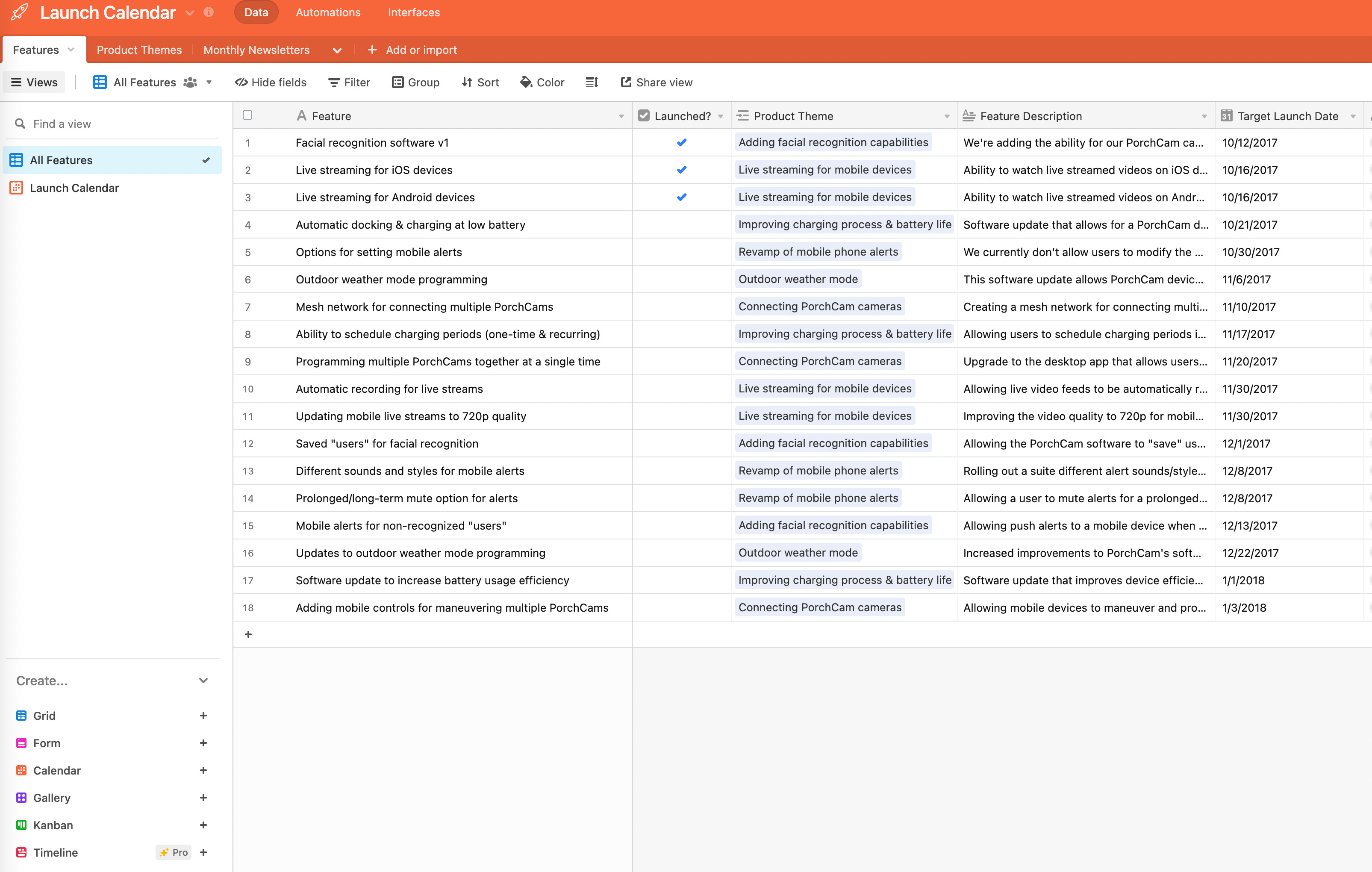 Journalist's Toolbox: Tools for Managing Projects