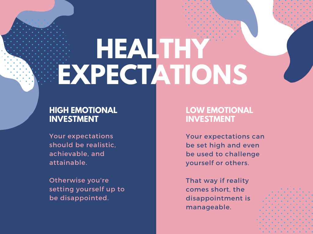 The Effects of Expectations - by Andrew Yang