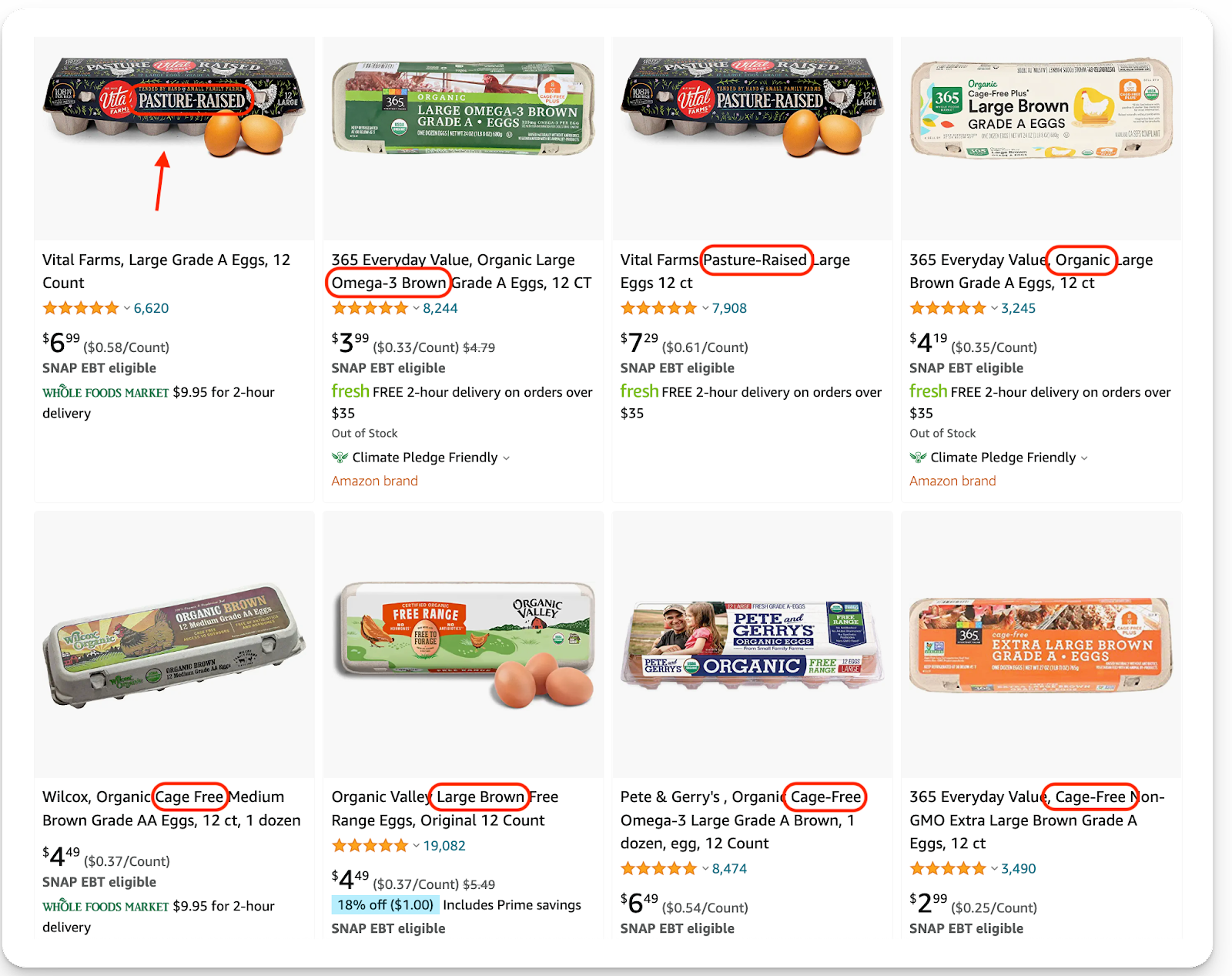 September 20: What egg labels really mean