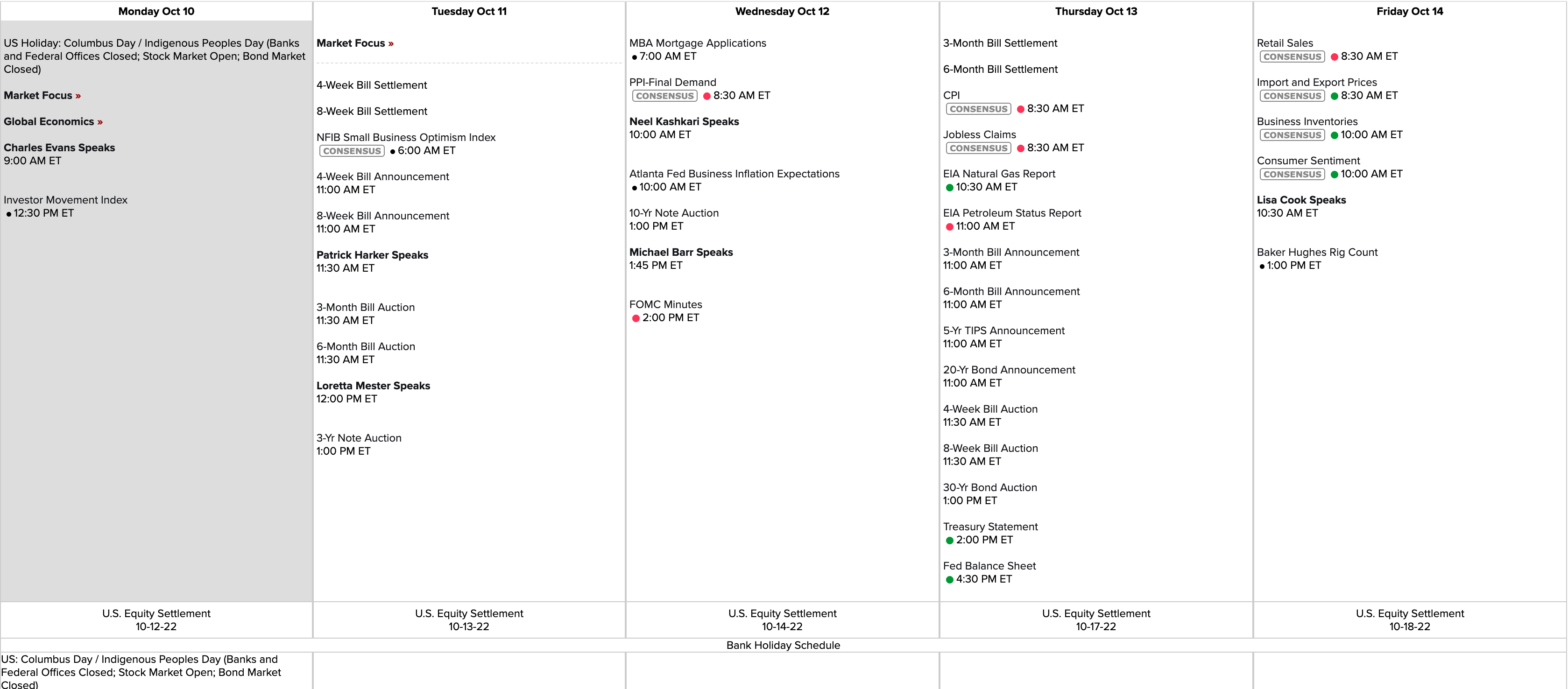 The Weekly Selection: 10/09/22 - by Tanner Yarton - SEBS