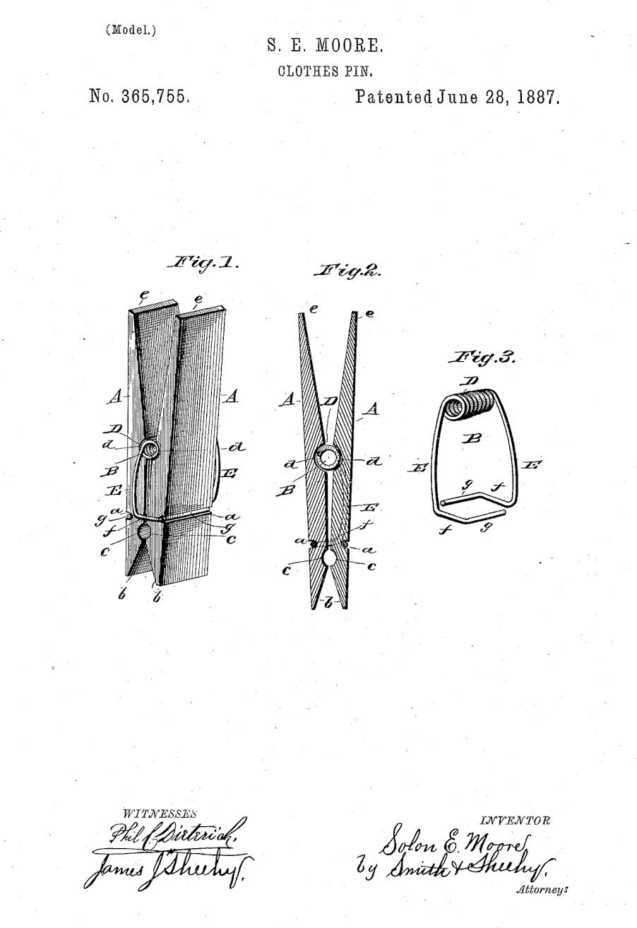 What's It Wednesday-Clothespins, Remember them?