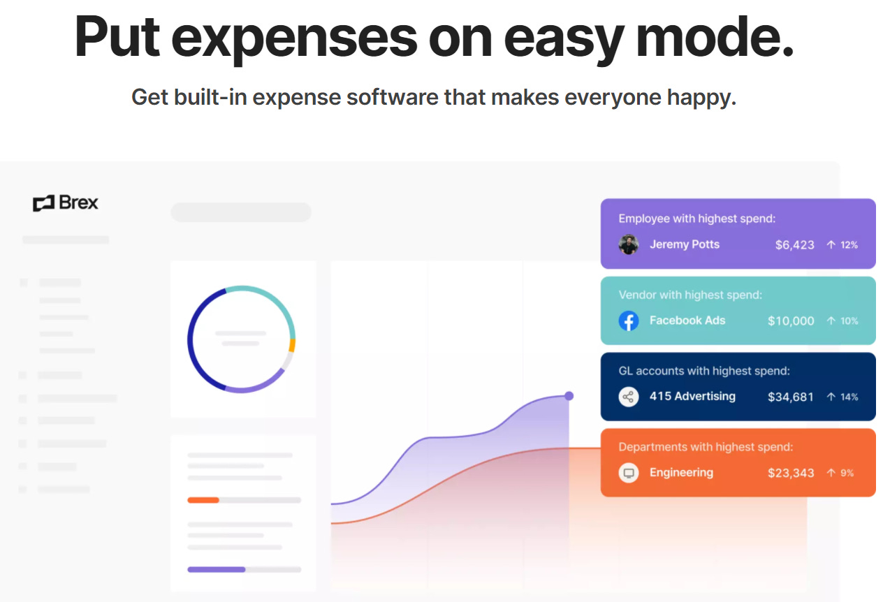 Long Take: Is the CFO automation suite (Brex, Ramp, Jeeves, Digits) an ...