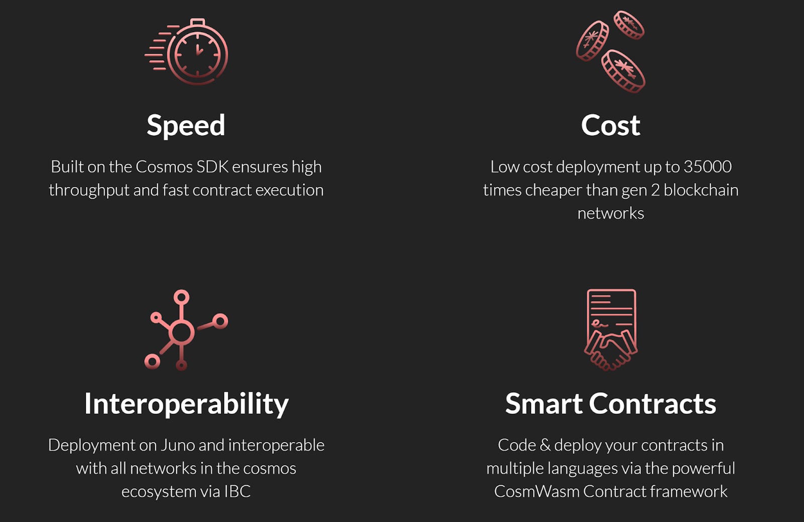 Dive In: Juno Network - Fifty Finney