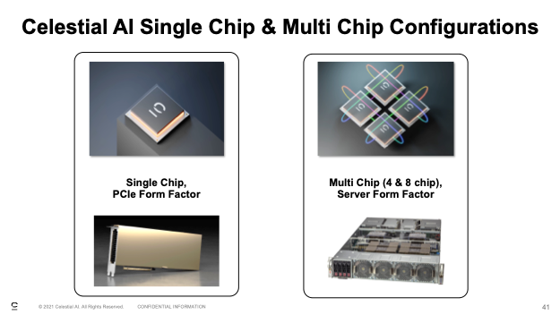 Last Week in AI #154: Light-based AI chips, DeepMind AI for competitive ...