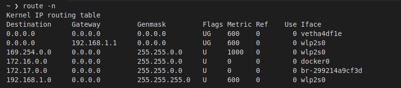 A tale of Docker and Linux ConnMan - Sitaram’s blog