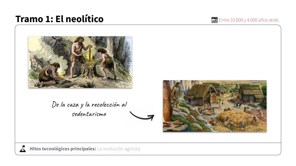 The Independent Sentinel #37 - by Javier Fuentes