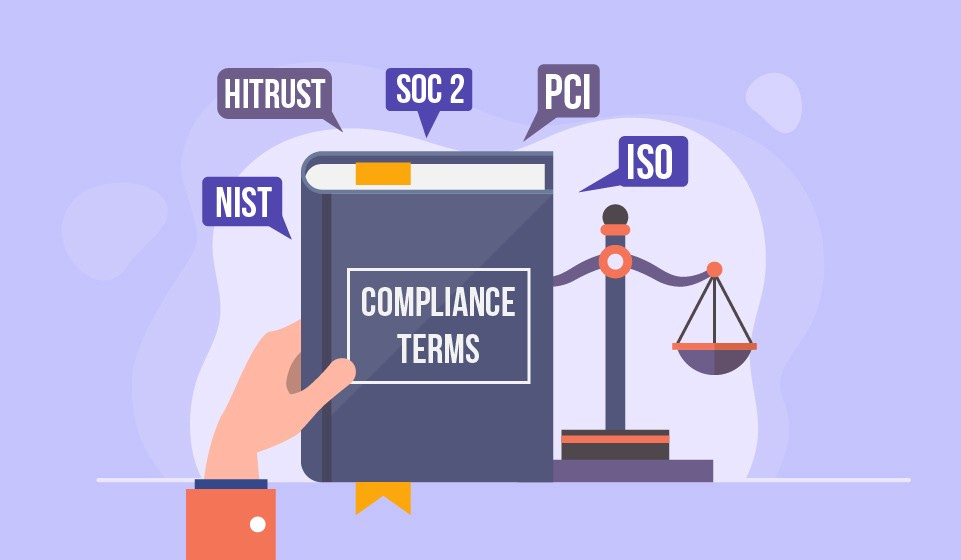 The Ambiguity of Compliance Terms - PolicyCo’s Newsletter