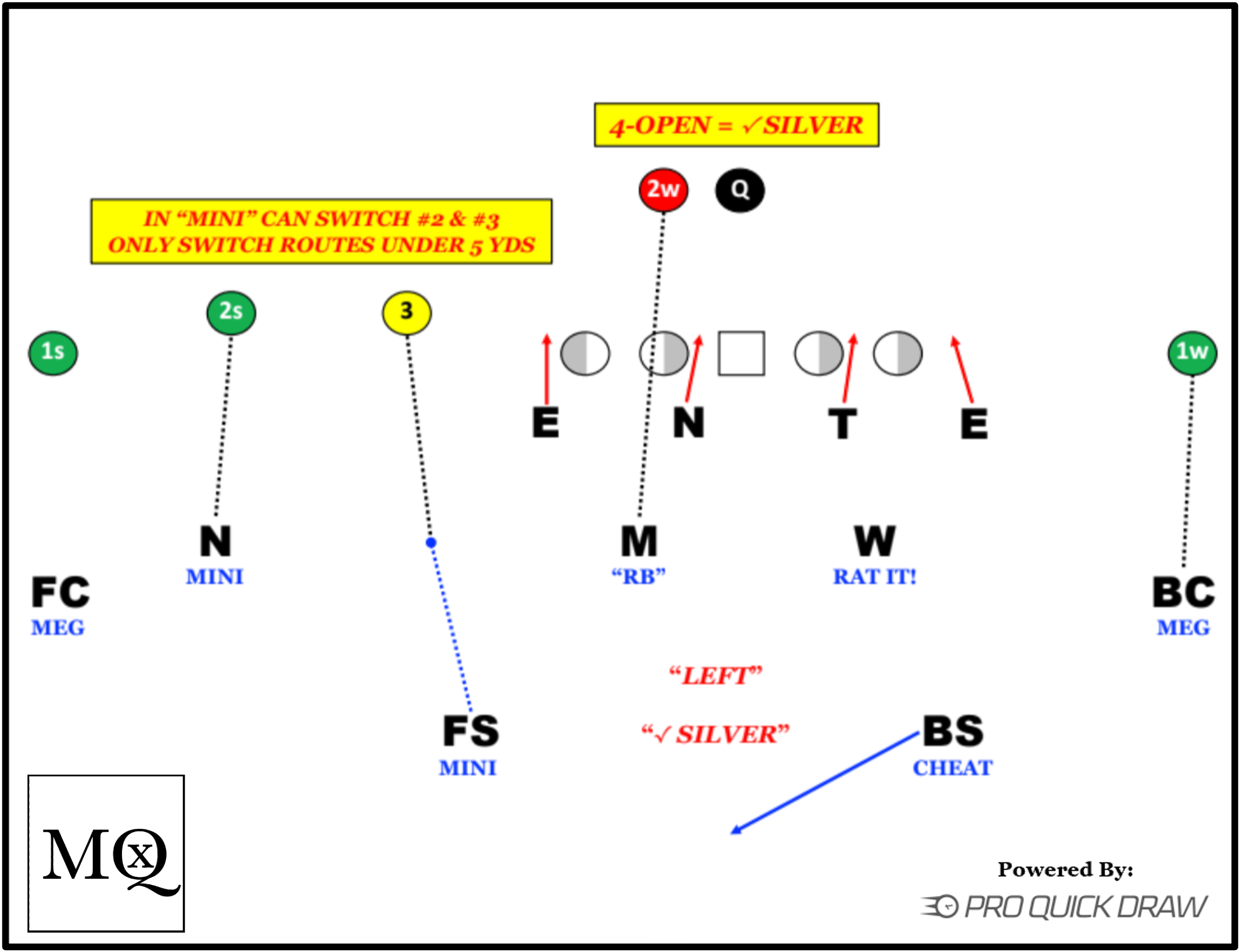 Creating a simple way to run Match-3 - by Cody Alexander