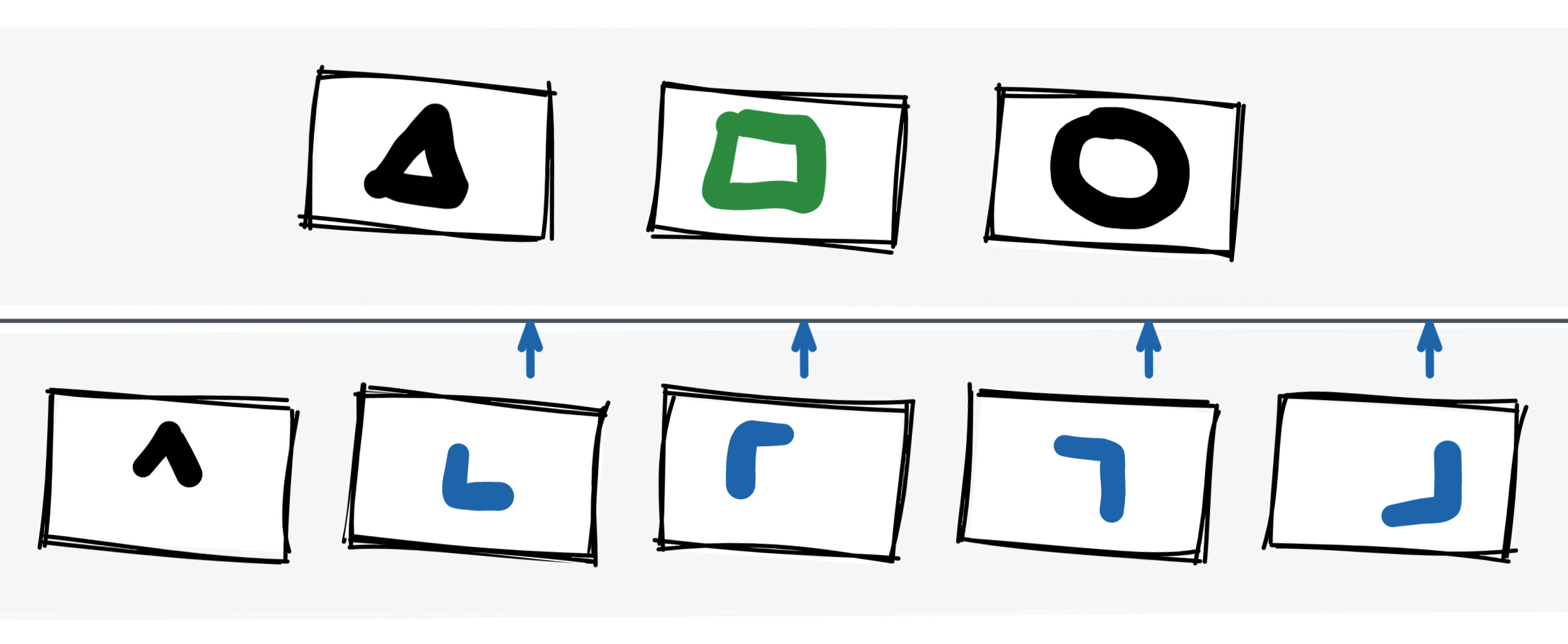 The basics of predictive processing - by Erich Lehmann