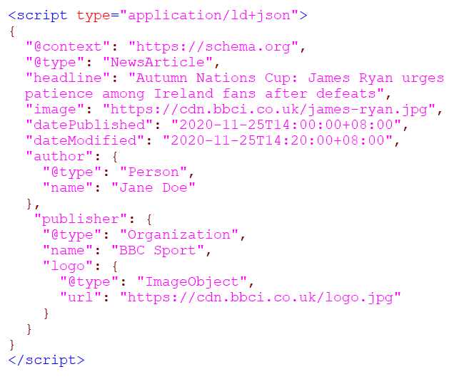 Making Headlines for News - by Barry Adams