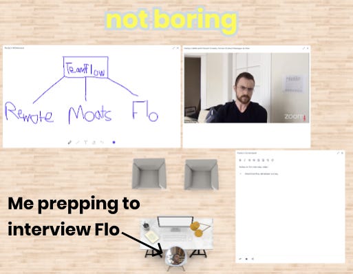 Teamflow: Not Boring Memo - Not Boring by Packy McCormick
