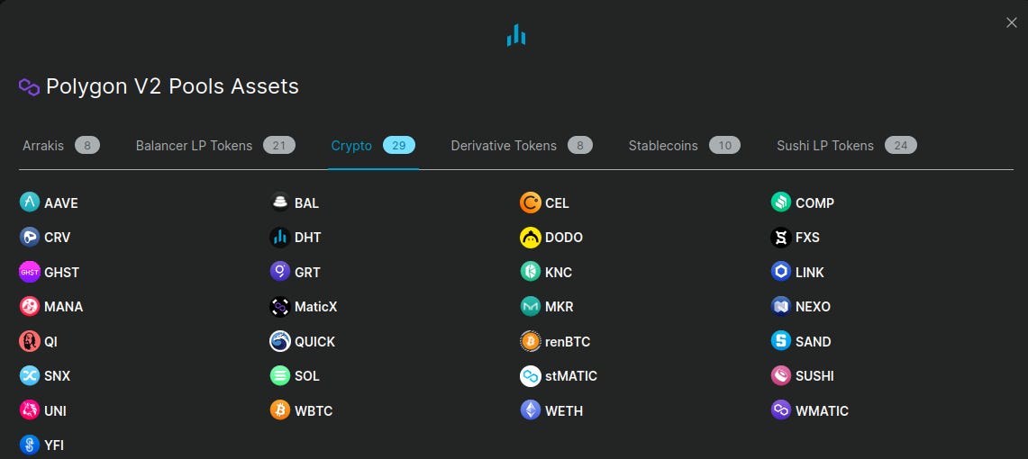 dHEDGE Protocol: A Review for Noobs - Book of Aisus