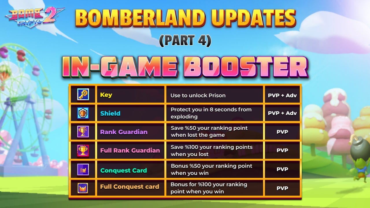 BOMBERLAND UPDATES - by Bomb Crypto 2