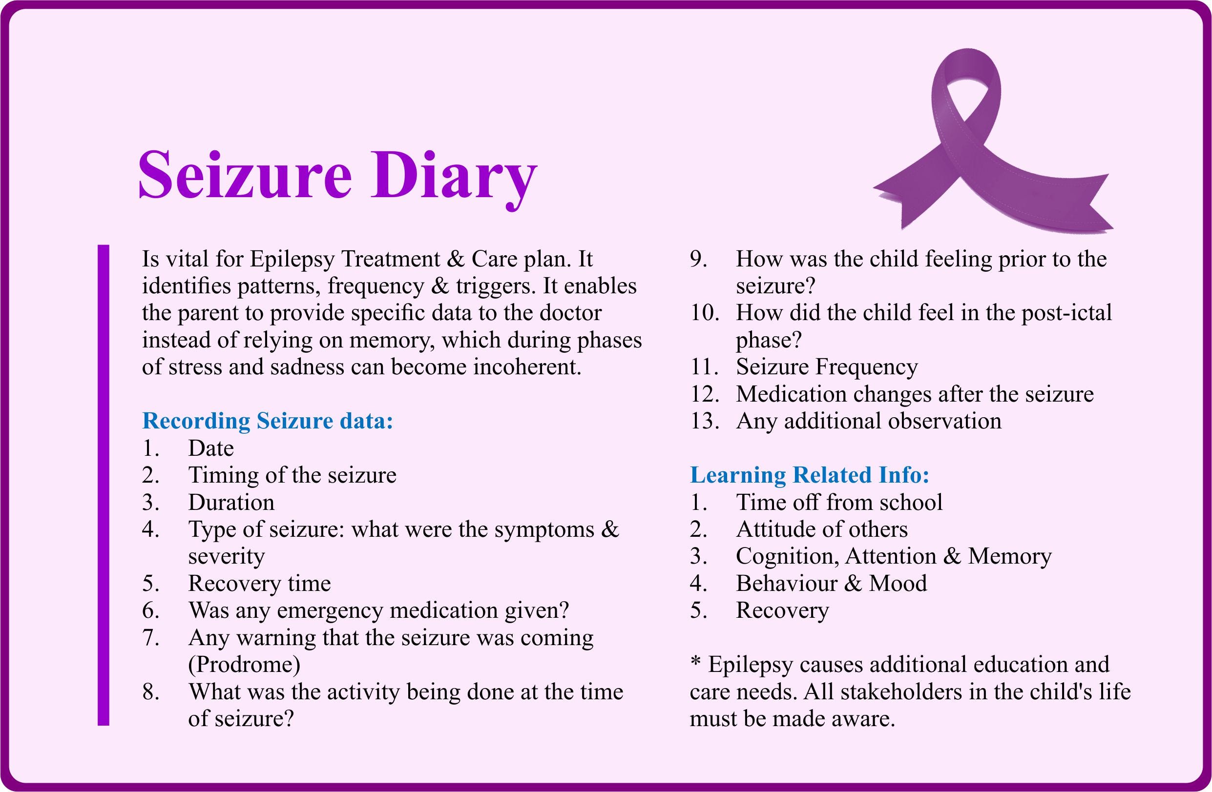 Seizure Types & Safety Protocols - by Dr. Rashmi Das