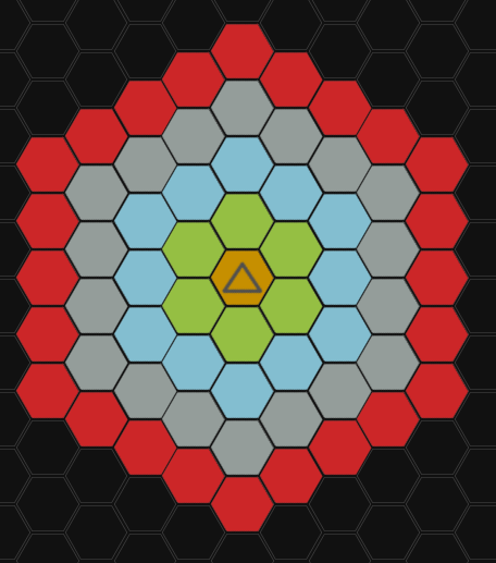 Levels in the Wilderness - The Redcaps