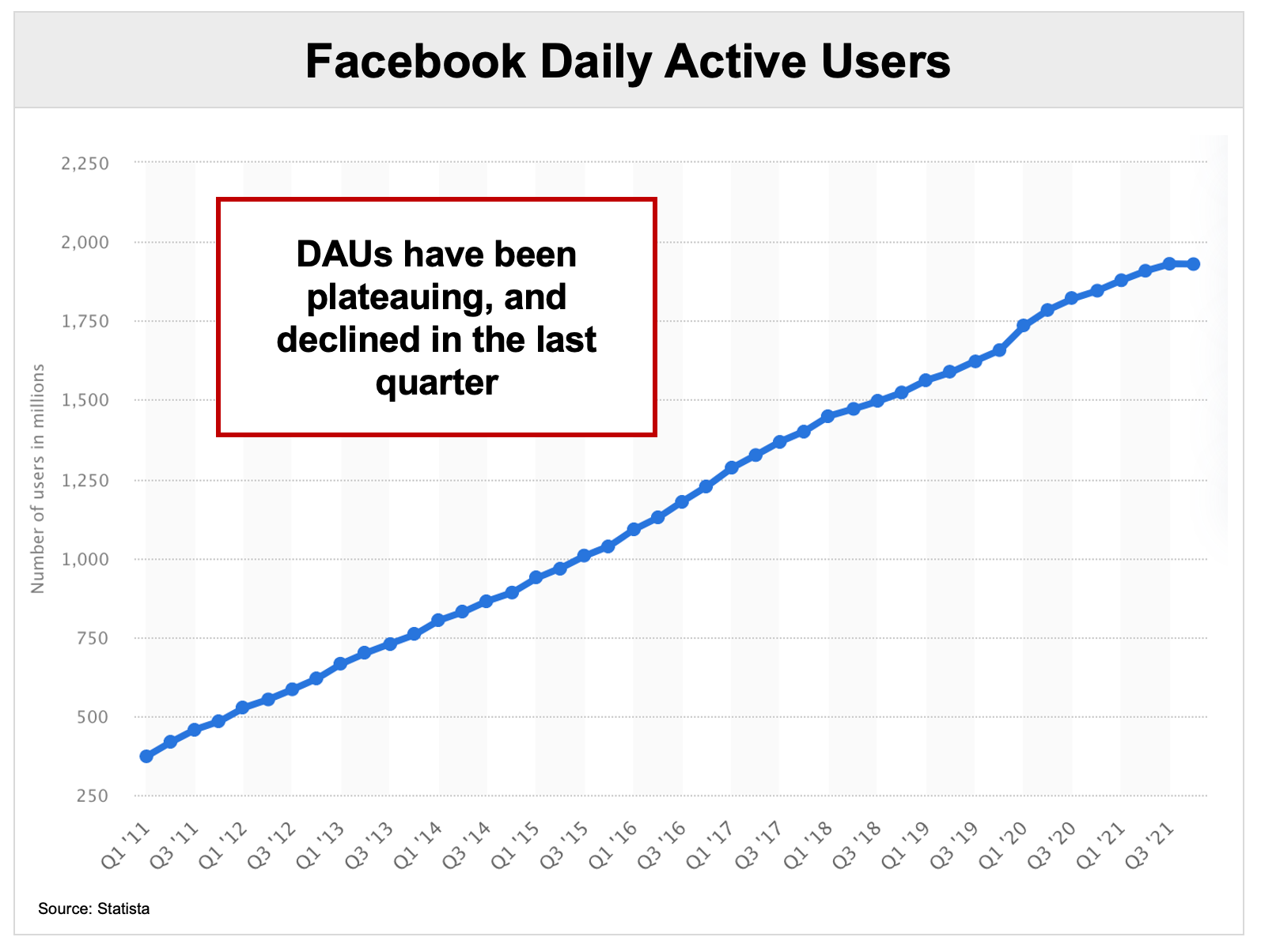 Myspace, Tumblr, and the Long-Lost Weirdness of the Social Internet