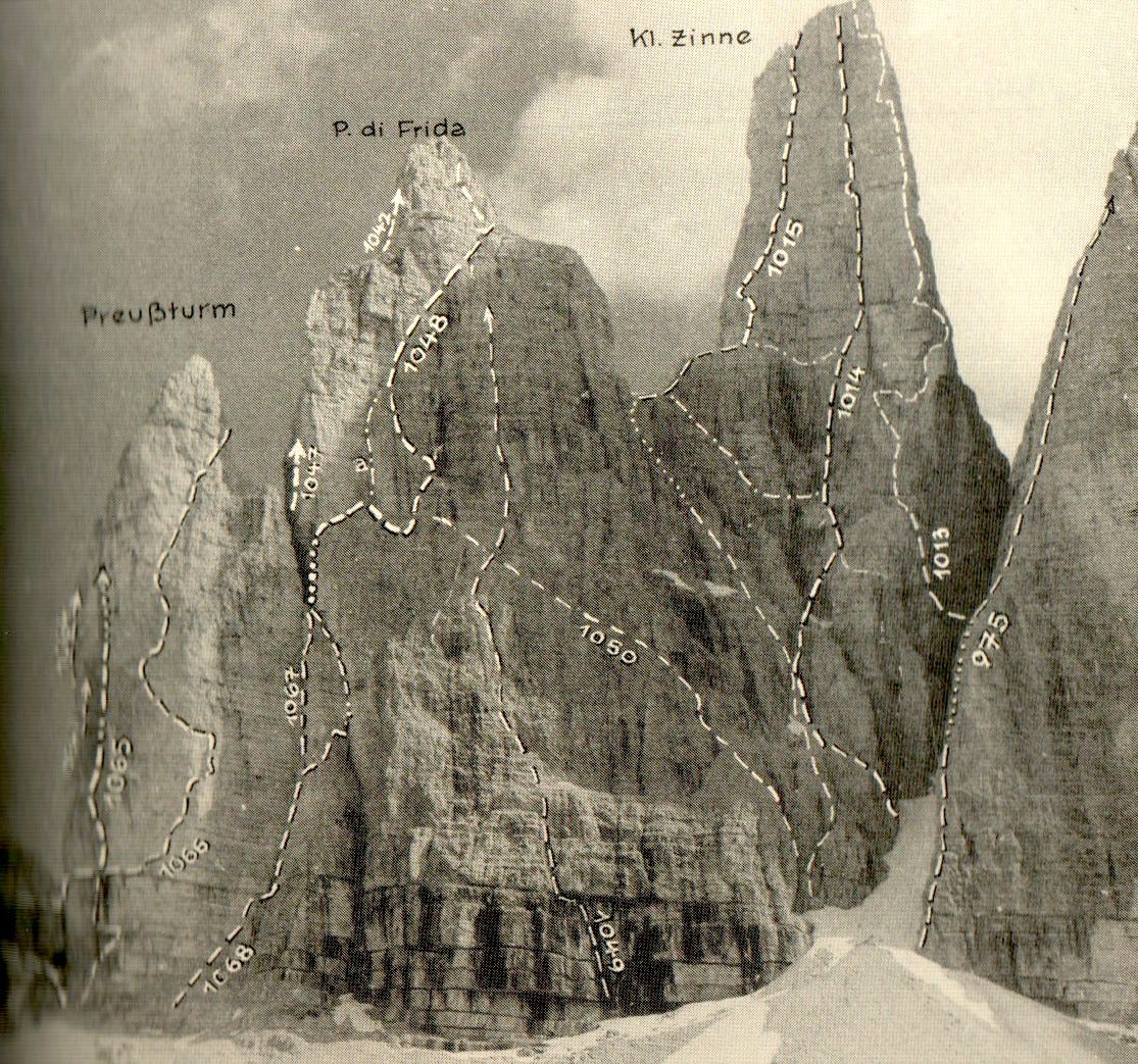 Climbing Tools and Techniques—early North American Developments to 1910