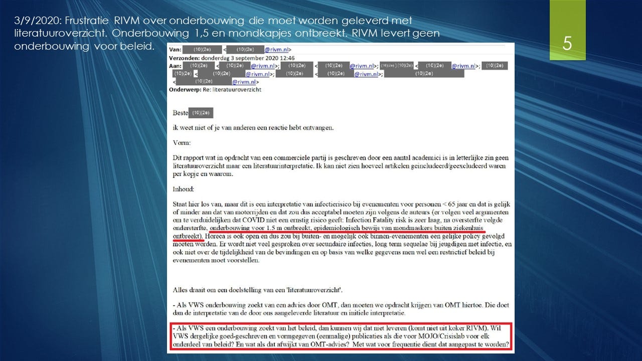 Trust the Science - by Cees van den Bos