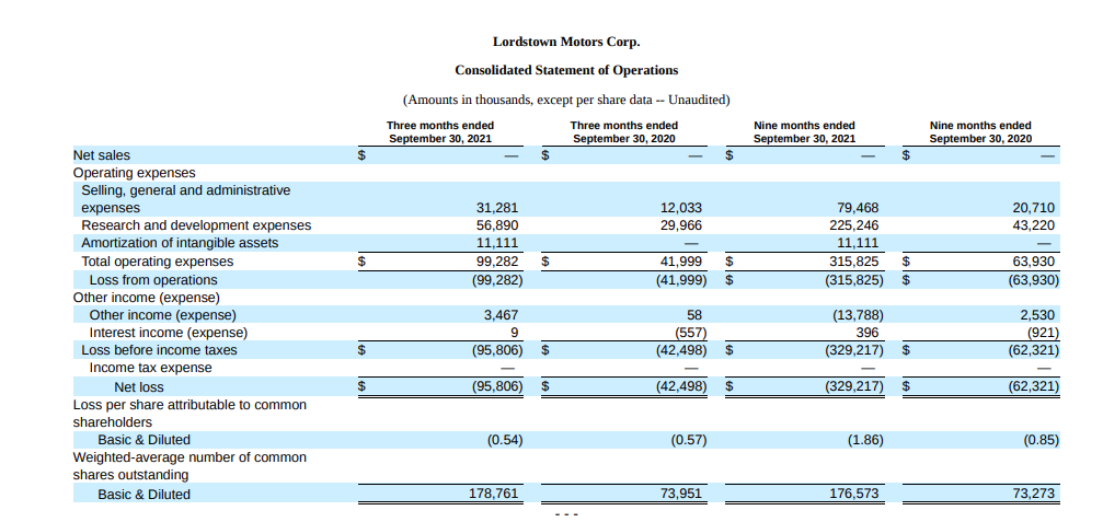 💥Oh no! The PE bros can't rip us off anymore💥