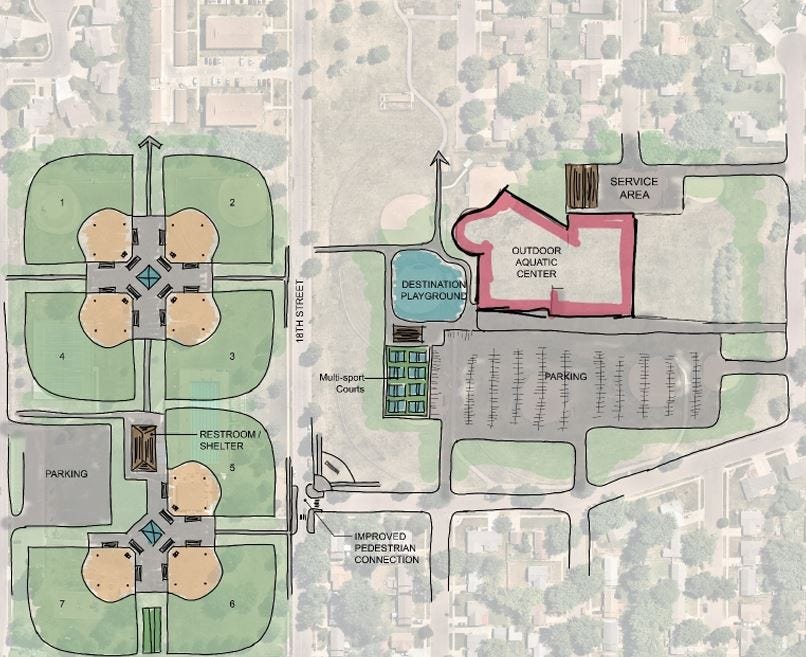 Sioux Falls unveils concepts for new pools at Kuehn, Frank Olson ...