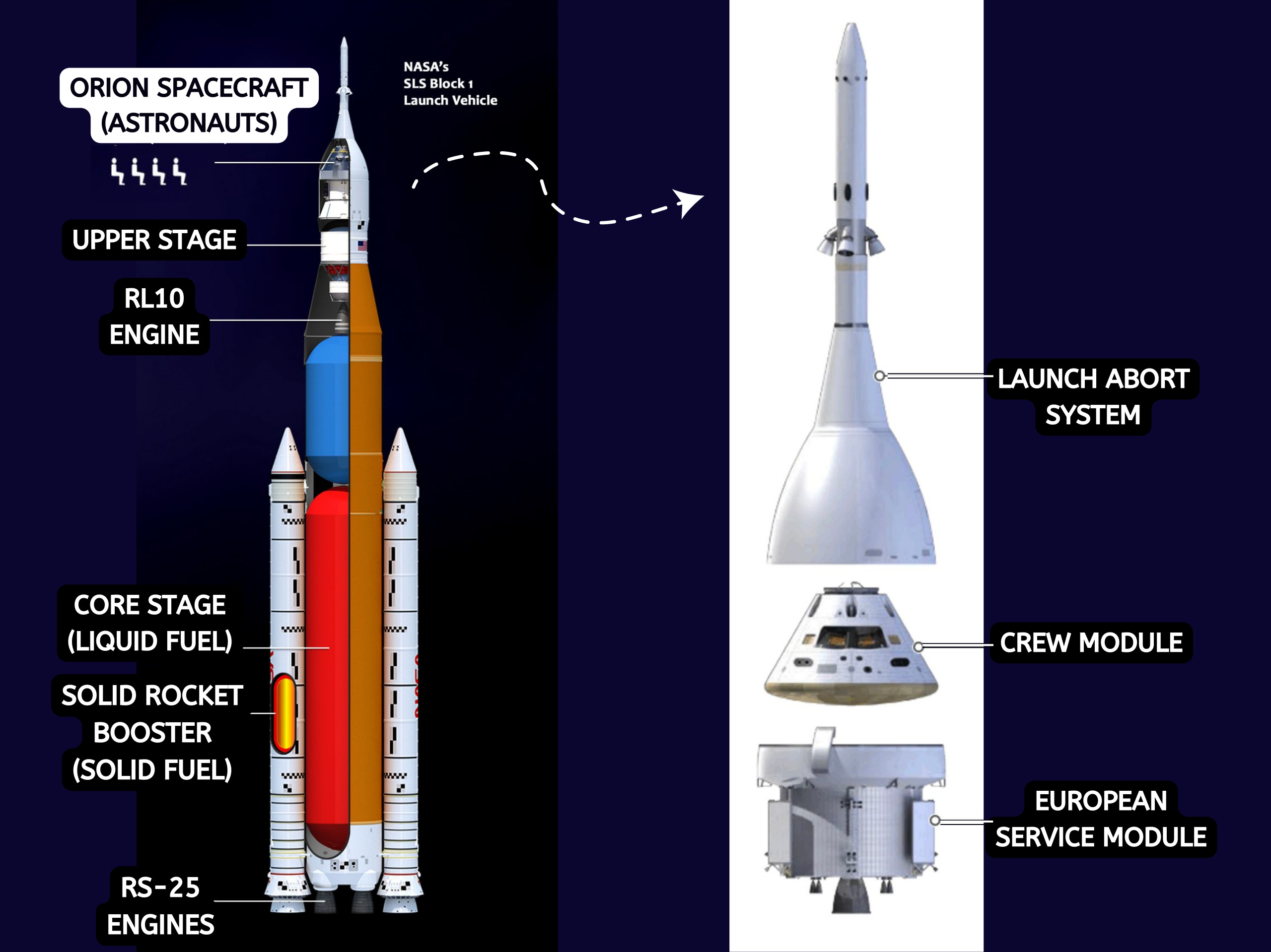 KOSMOSEST #3: Ad Lunam - by Mari-Liis Aru - KOSMOSEST