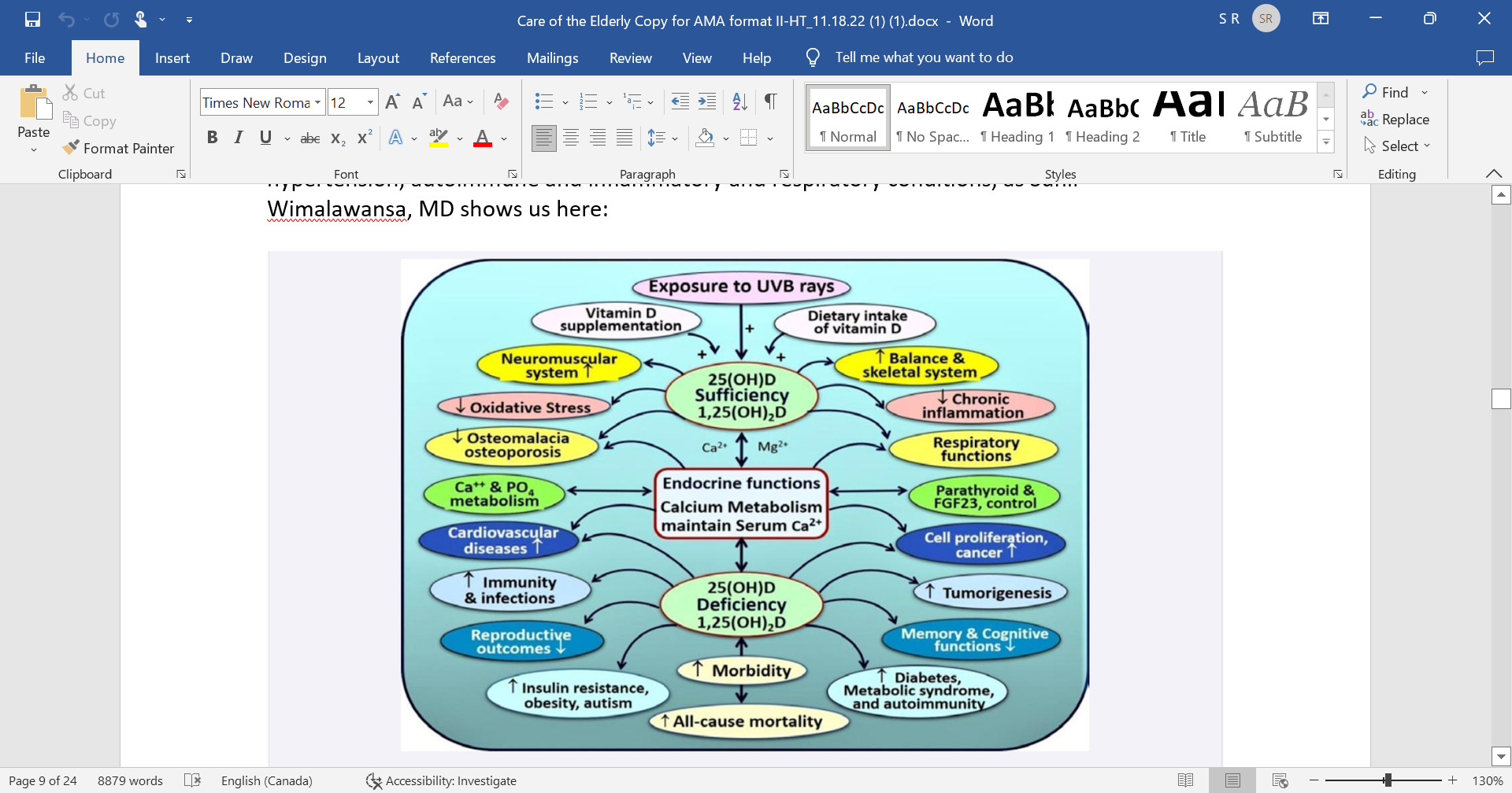 "Care of the elderly": by Dr. Howard Tenenbaum, DDS, PhD, Ali Shultz ...
