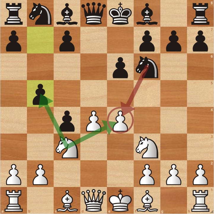 A Secret Weapon - The Queen's Gambit Declined, Vienna Variation with 5 ...