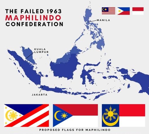 Maphilindo - by Kalani Scarrott - Allocators Asia