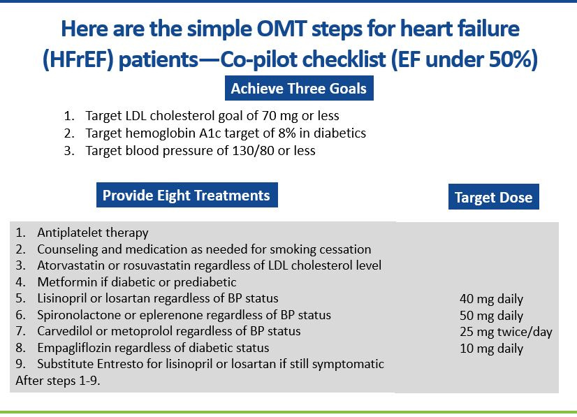 41- Heart Failure Treatment - by William H Bestermann Jr MD