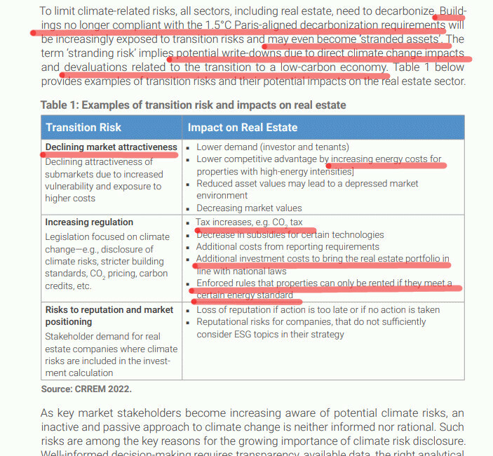 Το WEF Θέλει Το Σπίτι Σας Να Έχει ΜΗΔΕΝΙΚΗ ΑΞΙΑ, Για Να Επιτύχει "Καθαρό Μηδέν" ("Net Zero ...