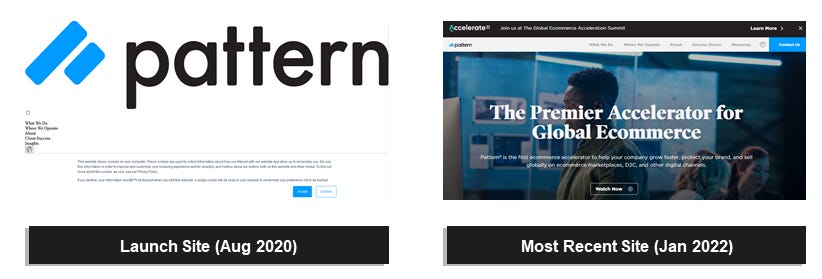 Pattern - Ecommerce Brand Accelerator - by Sarah Pariwush