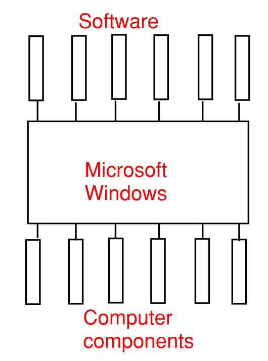 The Prefab Pivot - by Brian Potter - Construction Physics