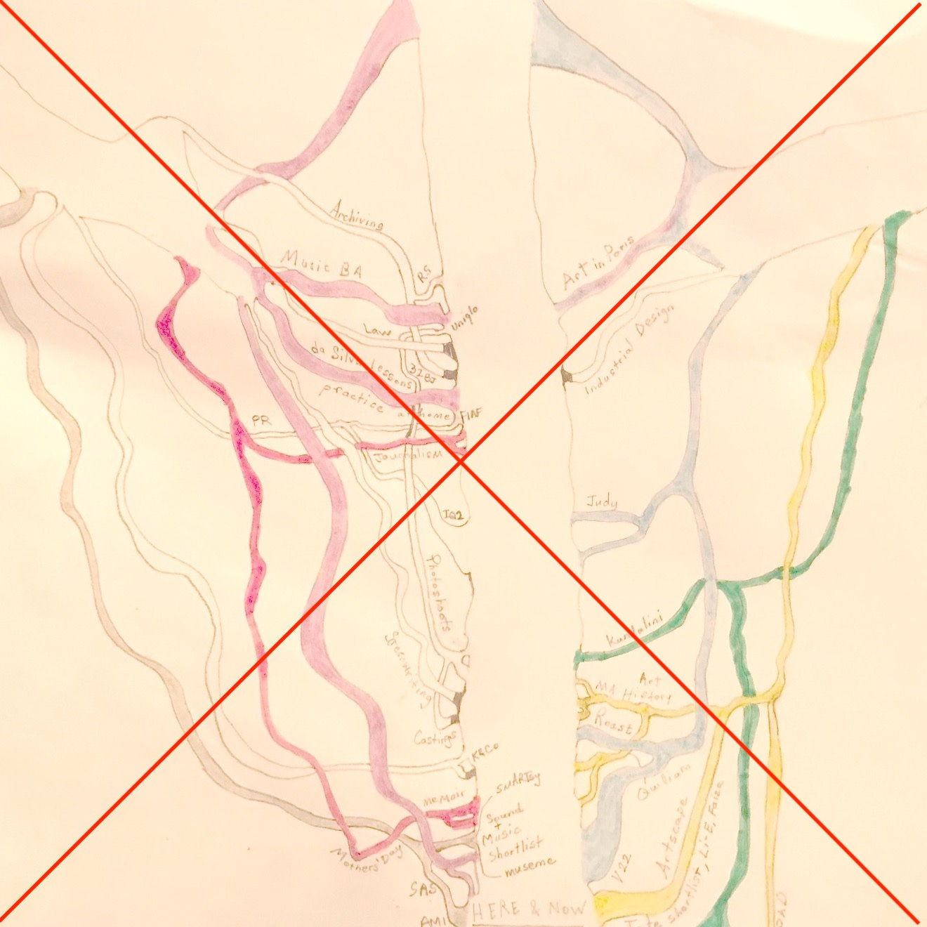 Hello - by Rachel Maggart - A Work In Process