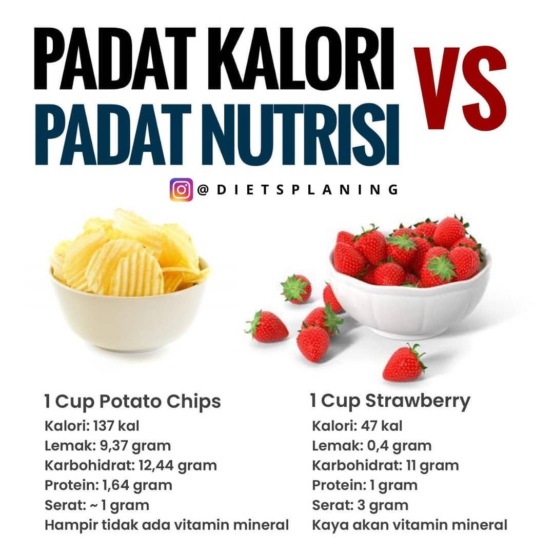 Padat Kalori vs Padat Nutrisi - by Haris Targunawan