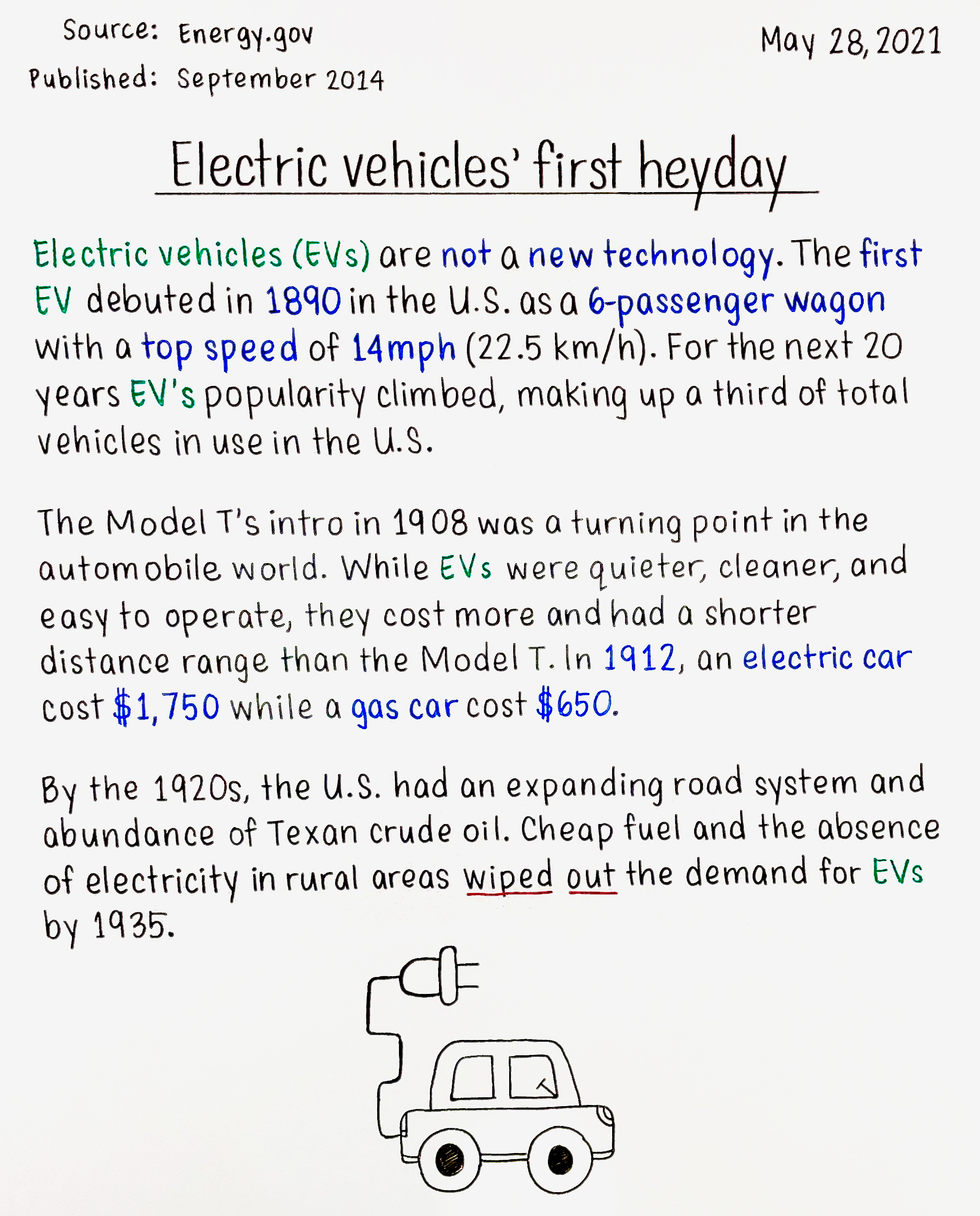 May 28: Electric vehicles' first heyday - by Danny Sheridan