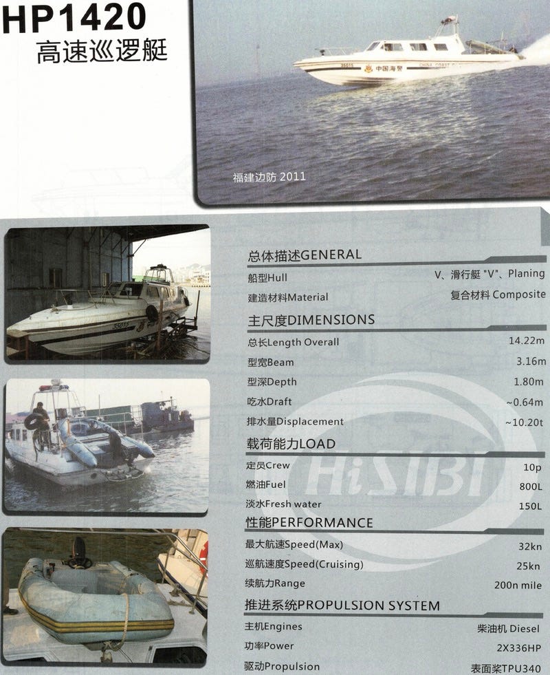 Chinese Gun Boats and No Diplomacy - PART 1