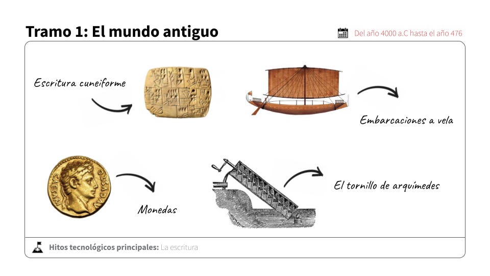 The Independent Sentinel #37 - by Javier Fuentes