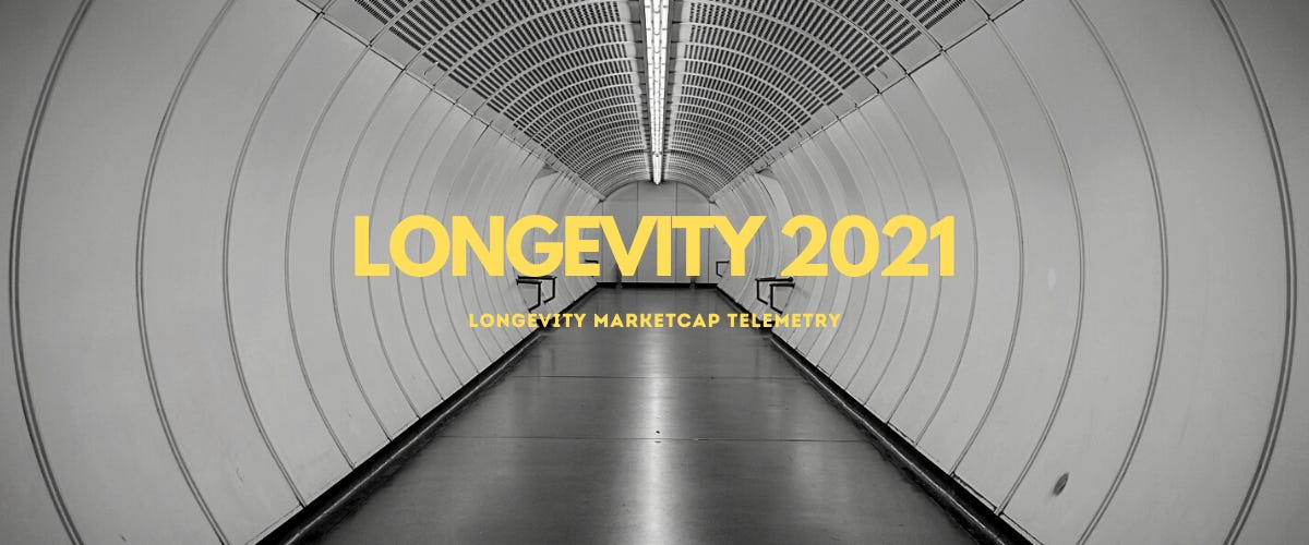#020: Top 10 Things to Watch in the Longevity Industry in 2021