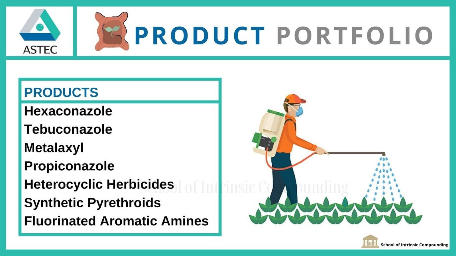 Astec Lifesciences: A better tomorrow? - by SOIC Finance