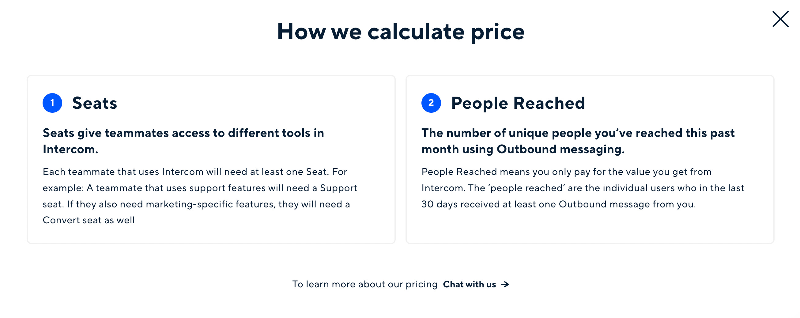 How Intercom Grows - by Jaryd Hermann - How They Grow