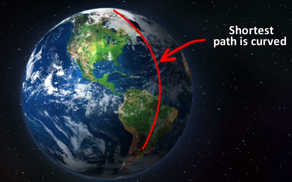 This beautiful notion is our current description of Gravity