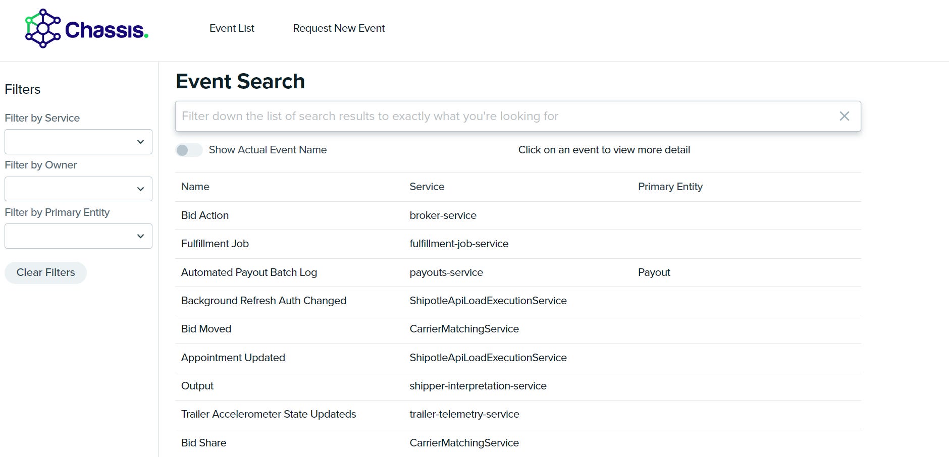 Data Products | Chad Sanderson | Substack