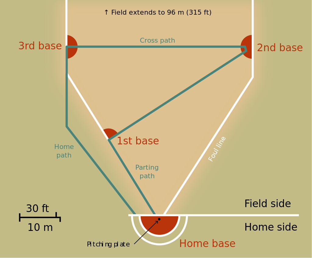Explaining pesäpallo "Finnish baseball" with Olli Määttä