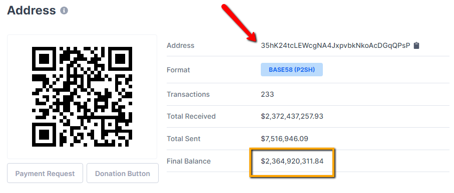 Could a strange code like this help you Escape the Rat Race?