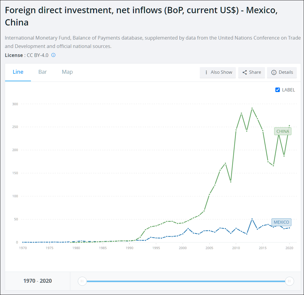 THE "END OF HISTORY" IS OVER - by Kevin Muir